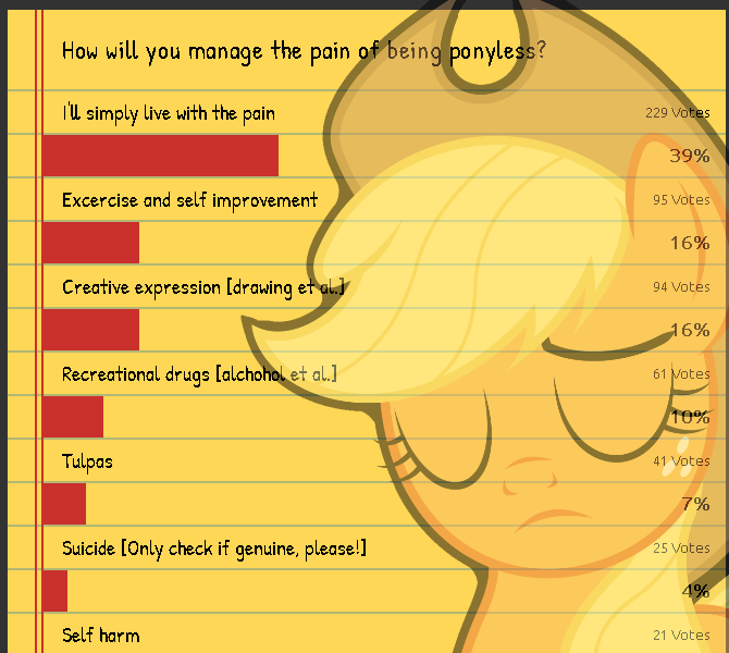 #2129578 - safe, editor:gizmo, applejack, pony, /mlp/, crying inside ...