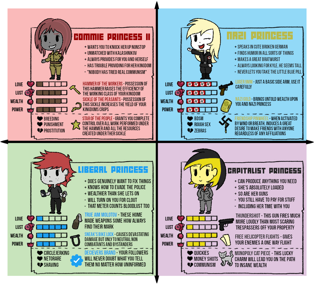 #2422917 - safe, artist:scraggleman, oc, oc:aryanne, oc:leslie fair, oc ...