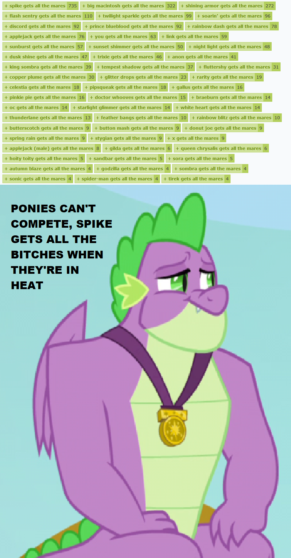 #2541555 - suggestive, edit, screencap, spike, dragon, the last problem ...