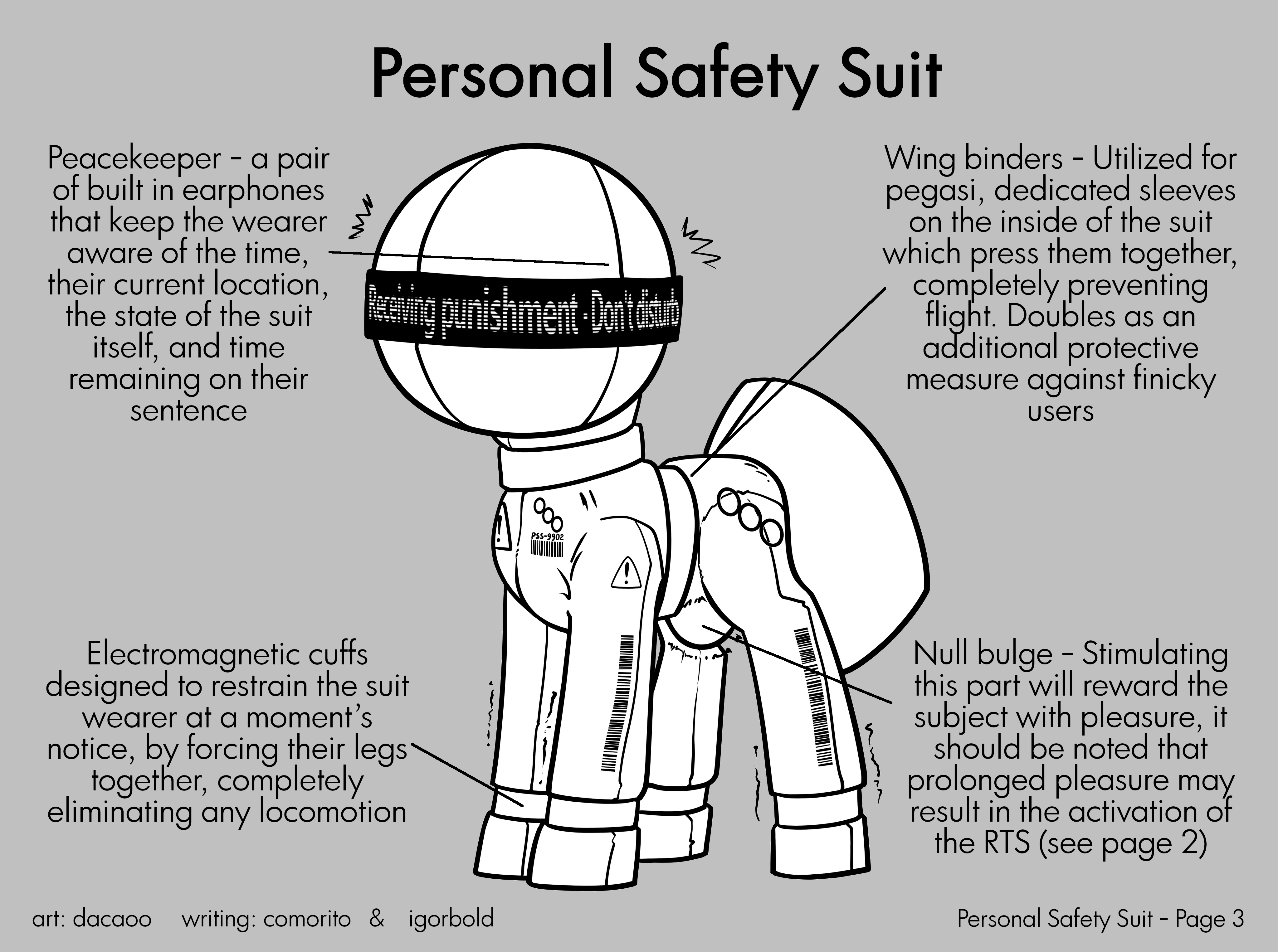 #2571211 - questionable, artist:dacaoo, oc, pony, comic:personal safety ...