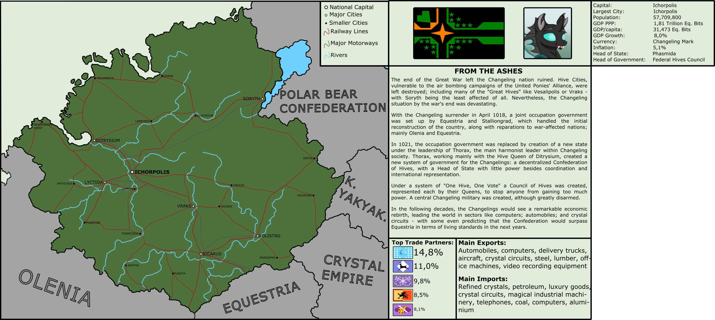 #2959590 - safe, artist:naggerleral, artist:pimpartist101, thorax ...