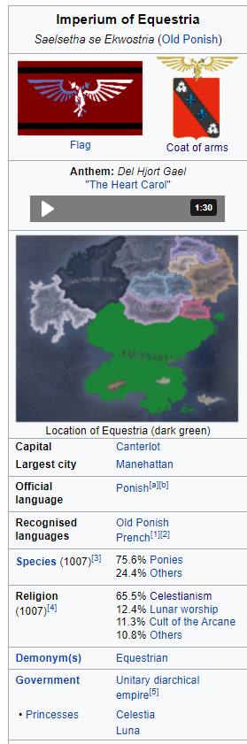 #2960339 - safe, derpibooru exclusive, edit, princess celestia ...