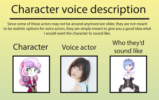 #2996927 - safe, sweetie belle, human, equestria girls, g4, clothes ...