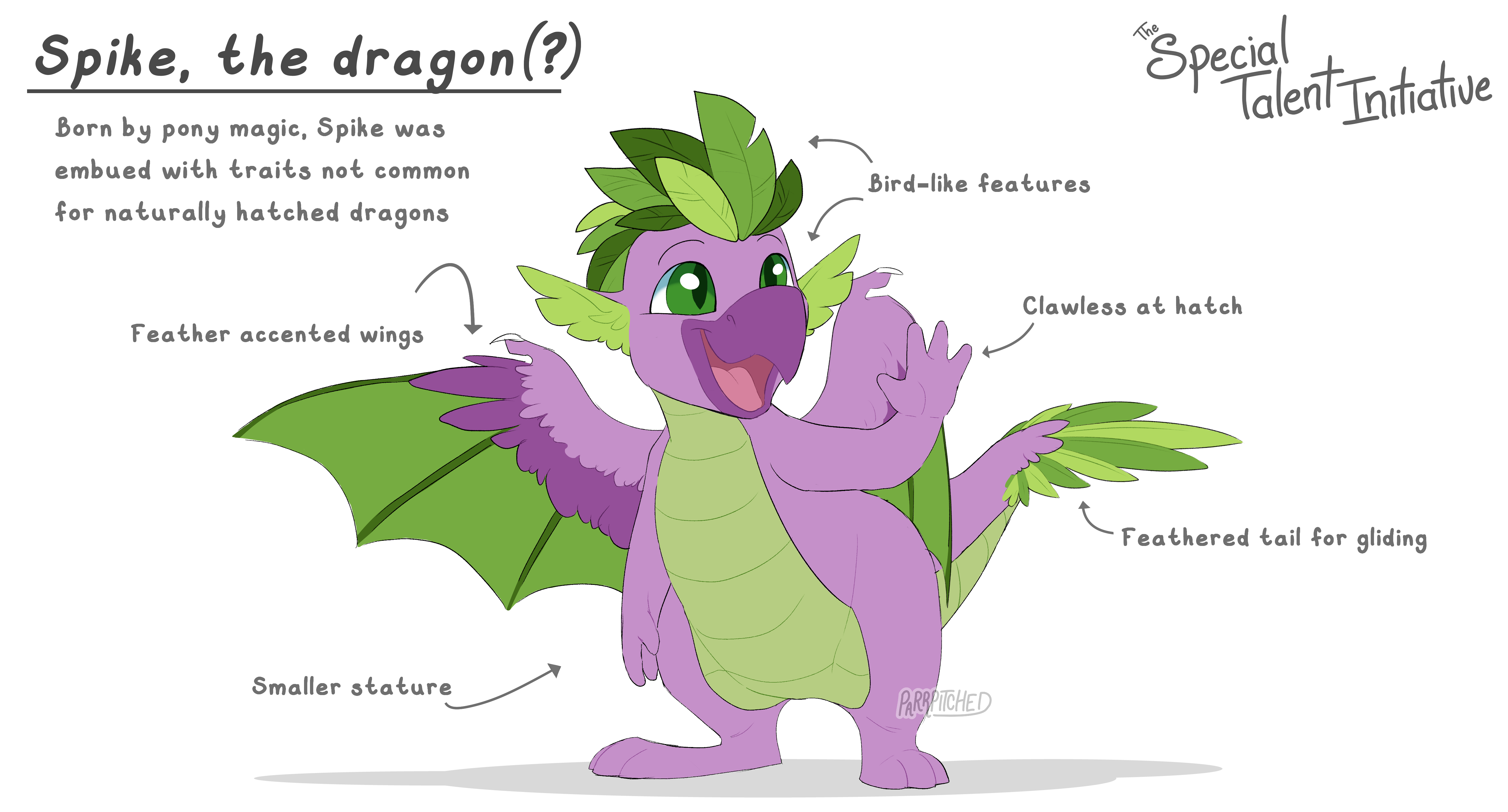 #3214238 - safe, artist:parrpitched, spike, dragon, comic:the special ...