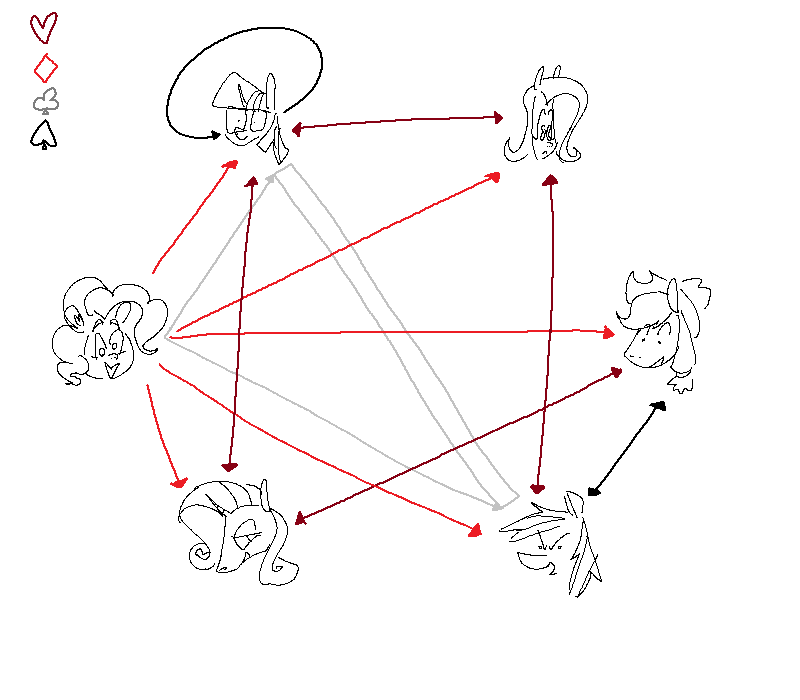 #3066450 - safe, artist:winterclover, applejack, fluttershy, pinkie pie ...