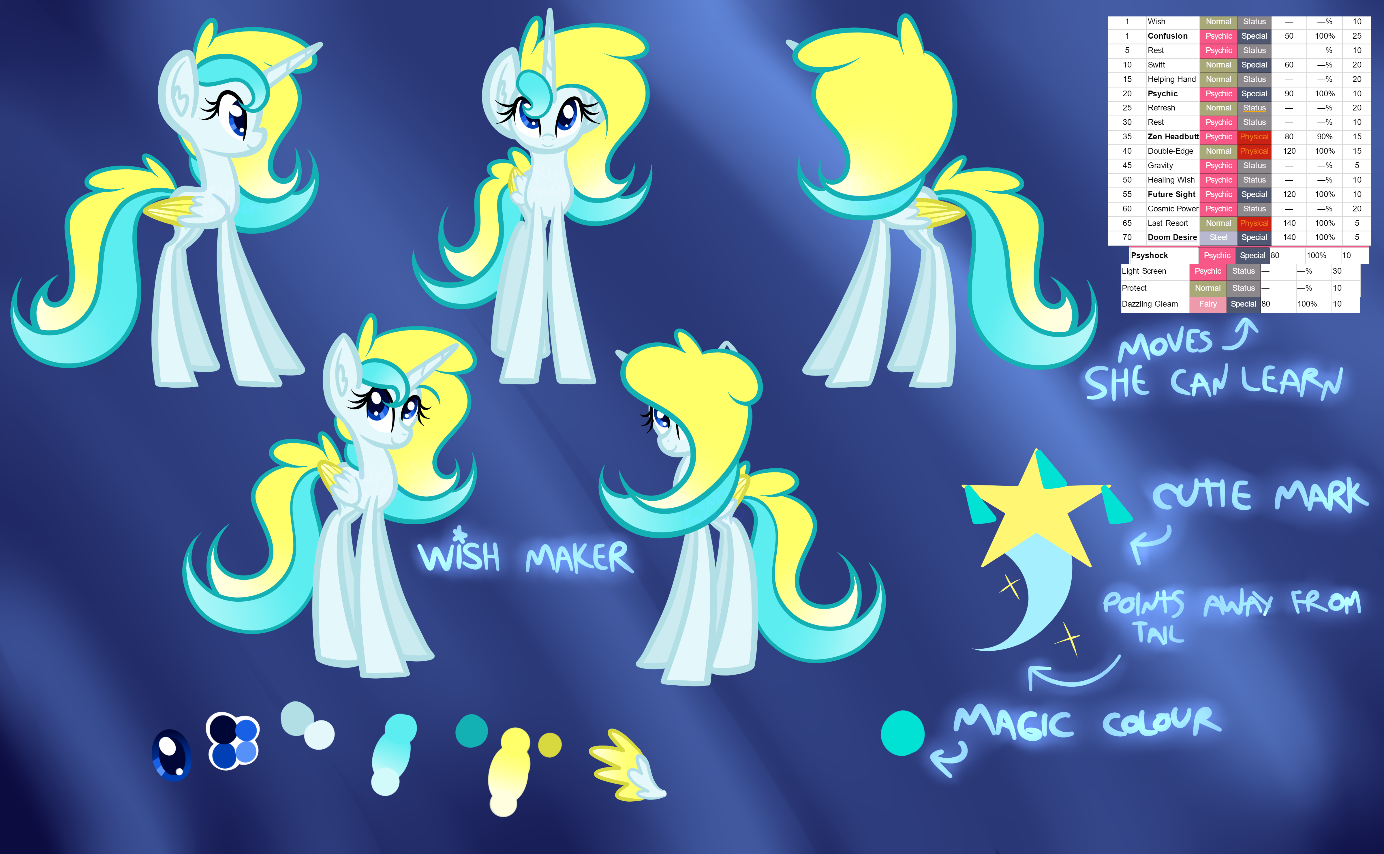 #3103025 - safe, artist:princessfaeron, oc, oc:wish maker, alicorn ...