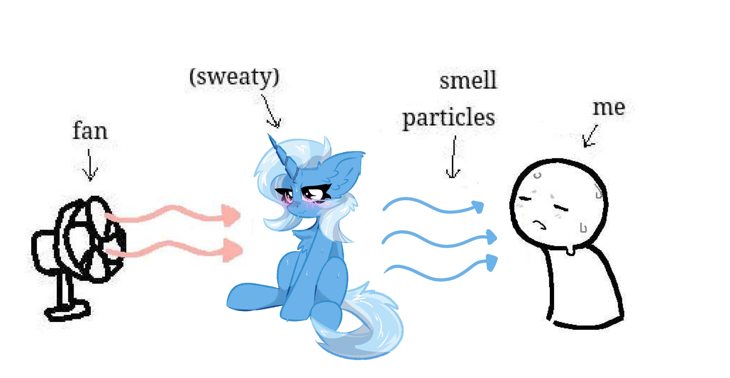 #3161145 - safe, artist:jubyskylines, trixie, human, pony, unicorn, g4 ...