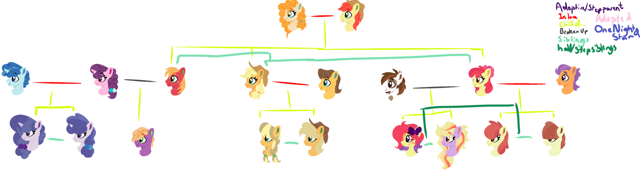 #3185579 - safe, artist:hamiltonattorney22, apple bloom, applejack, big ...