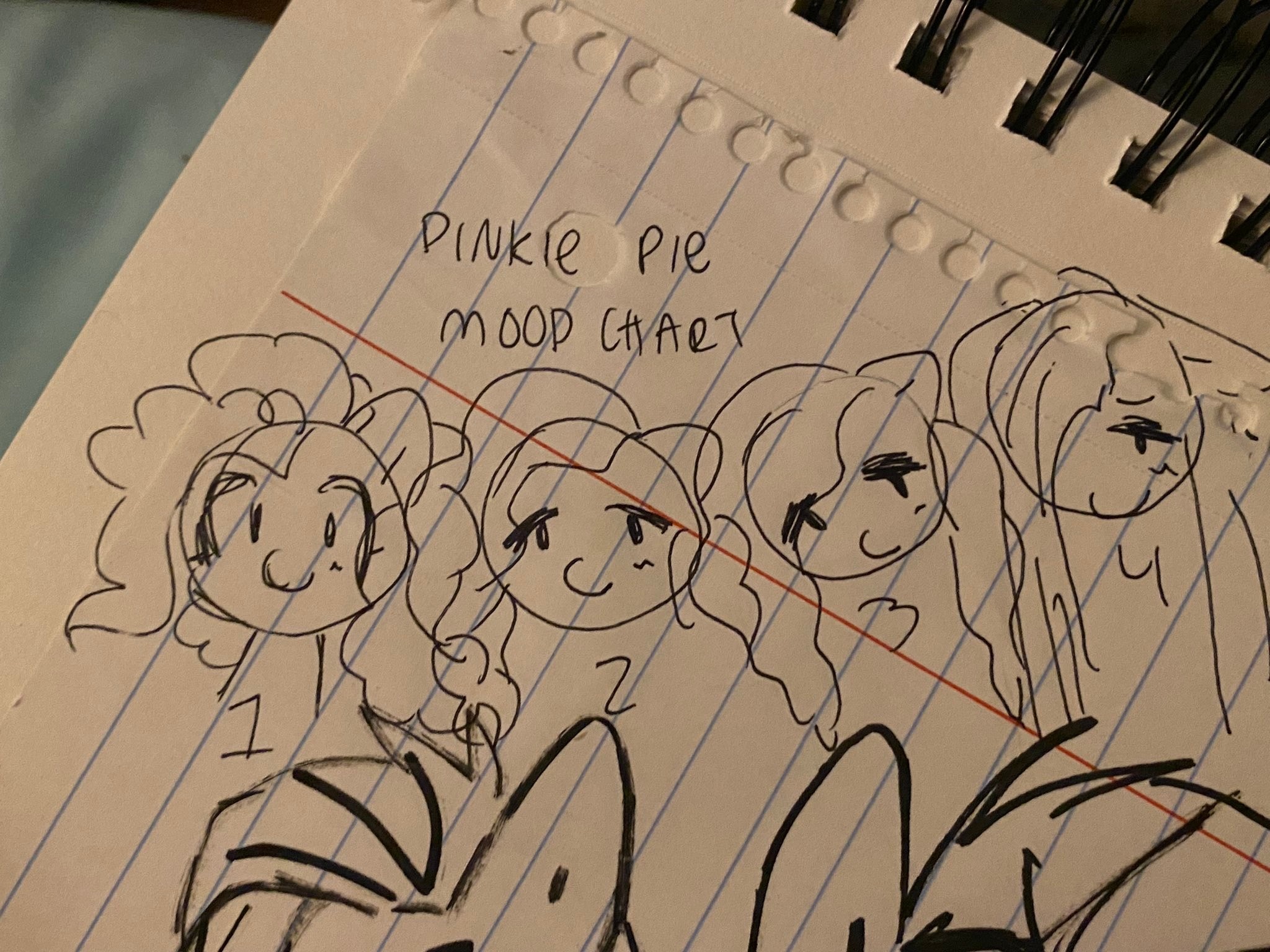 #3474242 - safe, artist:dddddaxie998839, pinkie pie, earth pony, pony ...