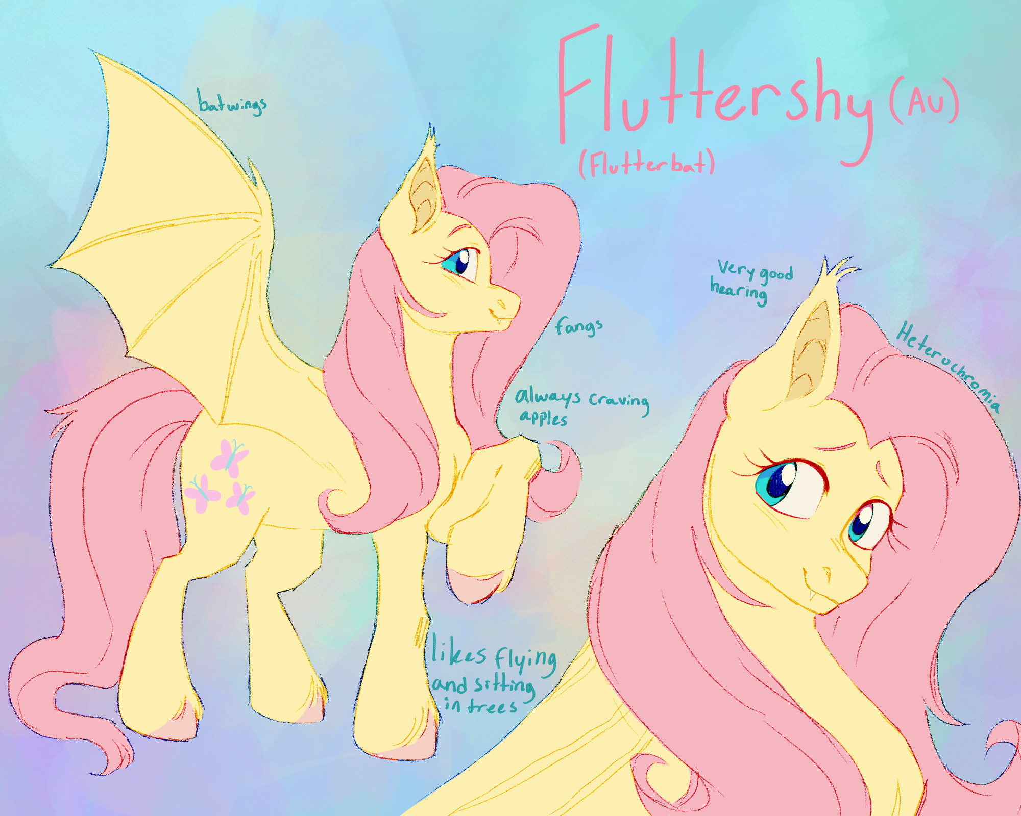 #3477206 - safe, artist:abbytabbys, part of a set, fluttershy, bat pony, pony, fanfic:broken ...