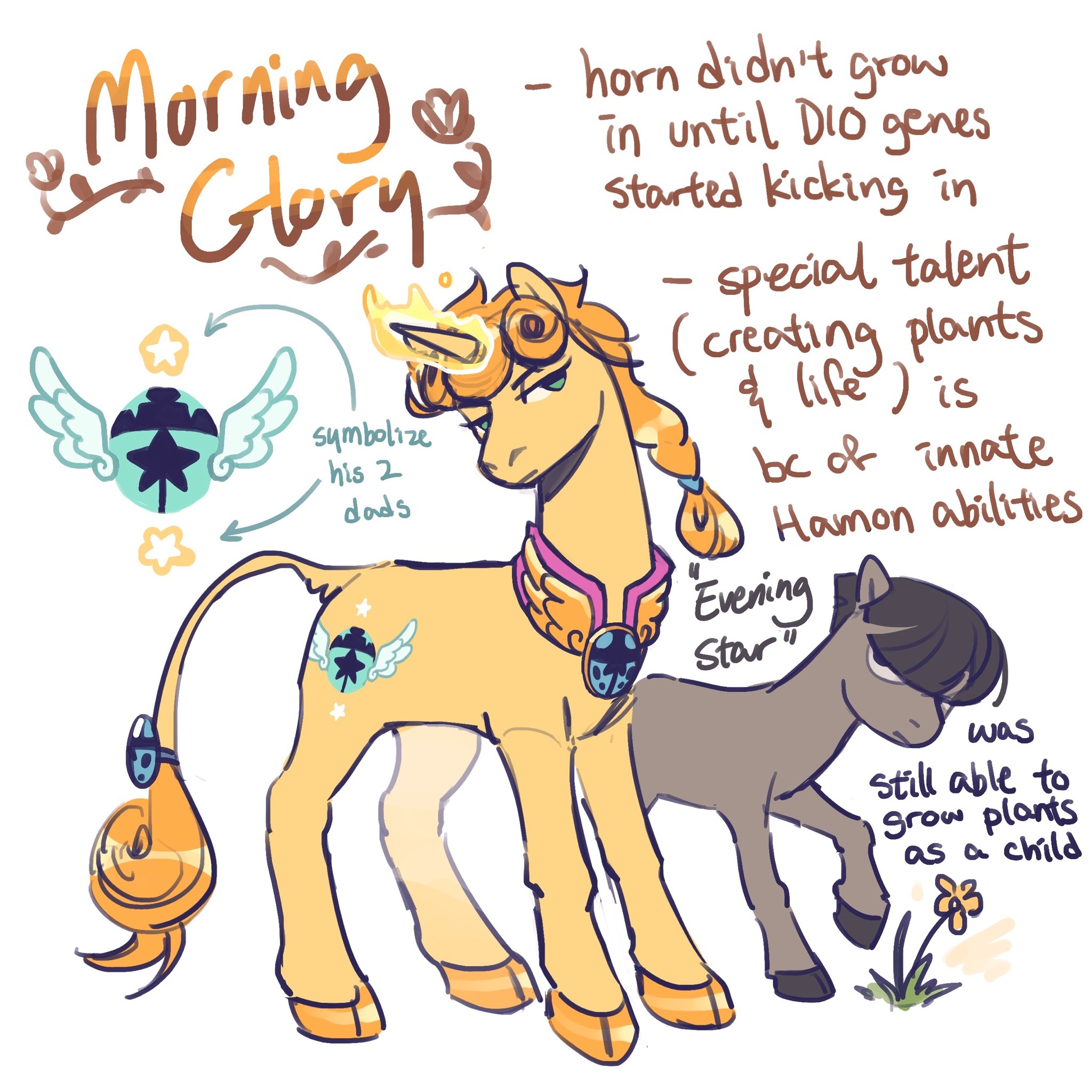 #3304573 - safe, artist:regularcitrus, pony, unicorn, mlp x jojo ...