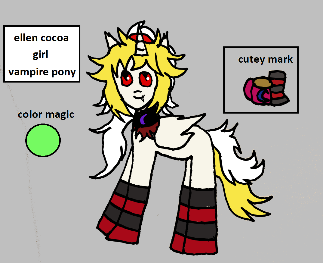 #3293880 - safe, artist:ask-luciavampire, oc, oc only, oc:ellen cocoa ...