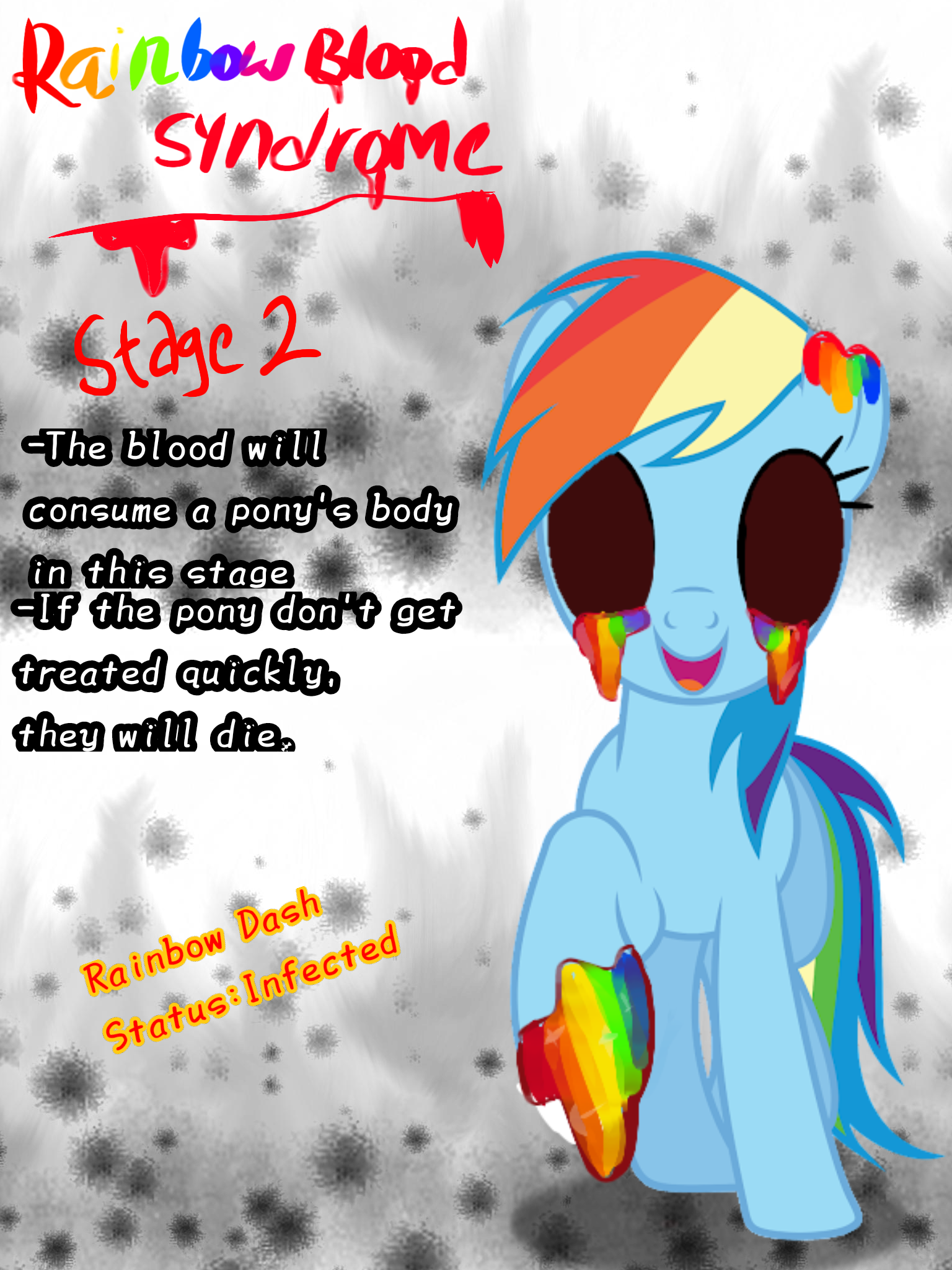 #3322628 - semi-grimdark, anonymous artist, rainbow dash, g4, blood ...