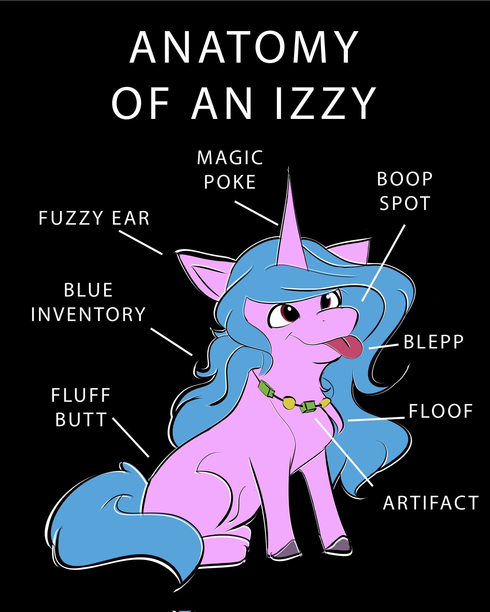 #3332465 - safe, artist:nari_artsz, izzy moonbow, pony, unicorn, g5, :p, anatomy, anatomy chart ...