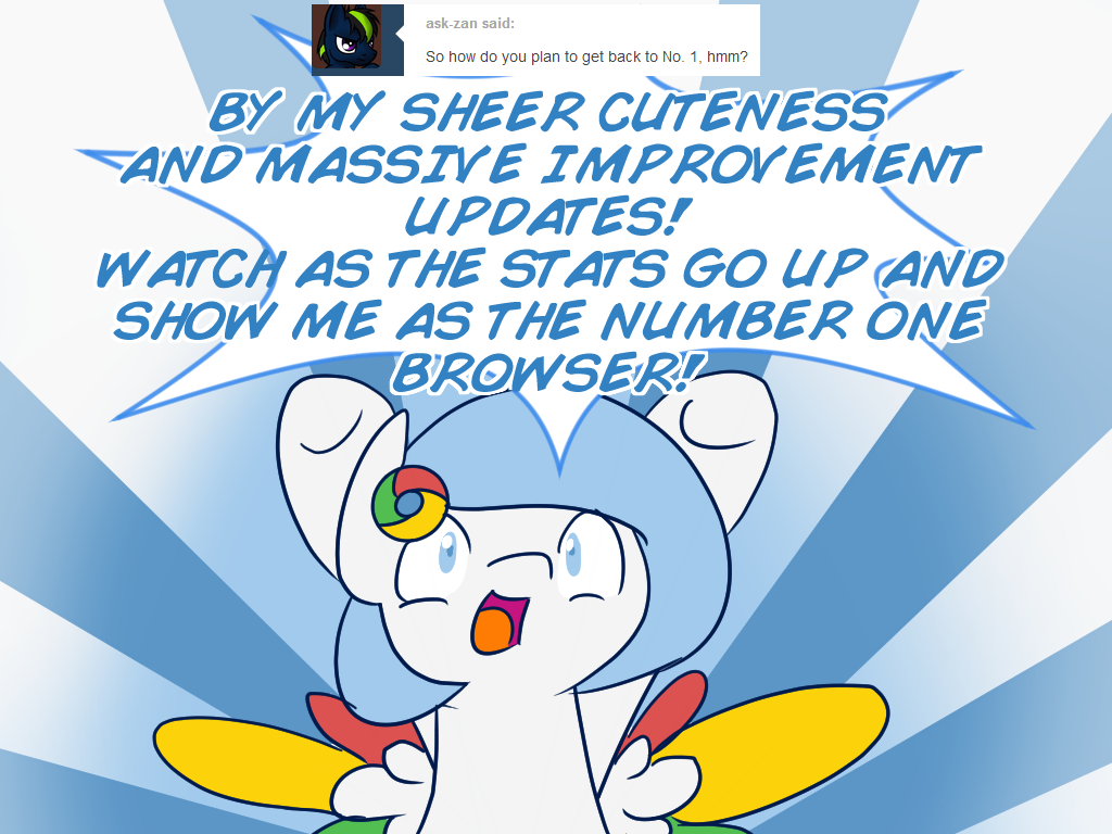 #3385138 - safe, artist:wishdreamstar, oc, oc only, oc:google chrome ...