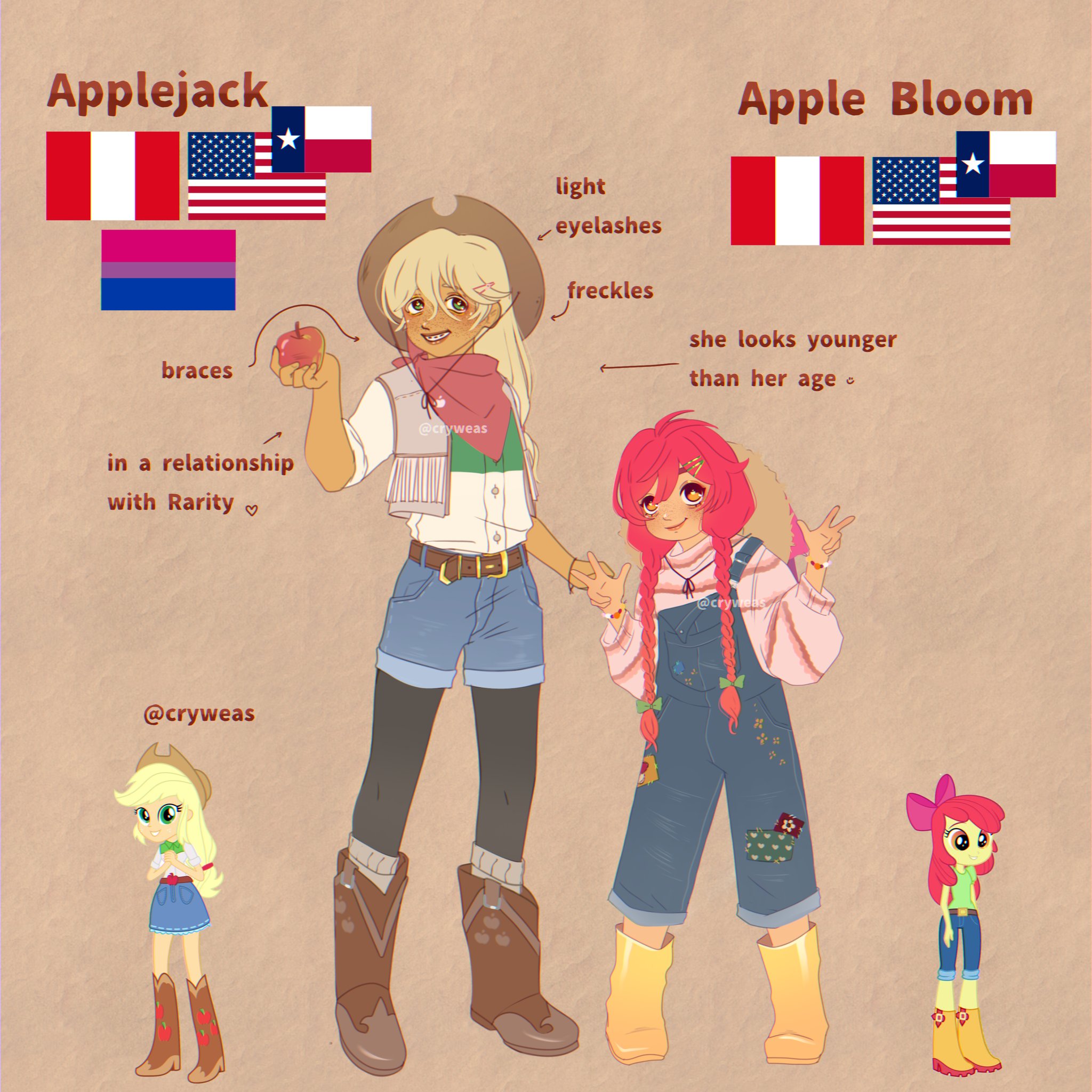 #3411532 - safe, artist:cryweas, apple bloom, applejack, human ...
