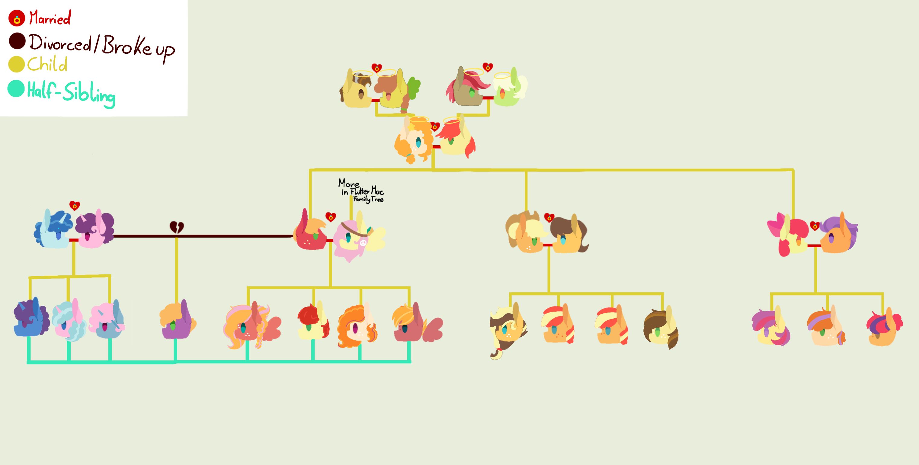 #3588526 - safe, artist:hollymau, apple bloom, applejack, apples snack ...