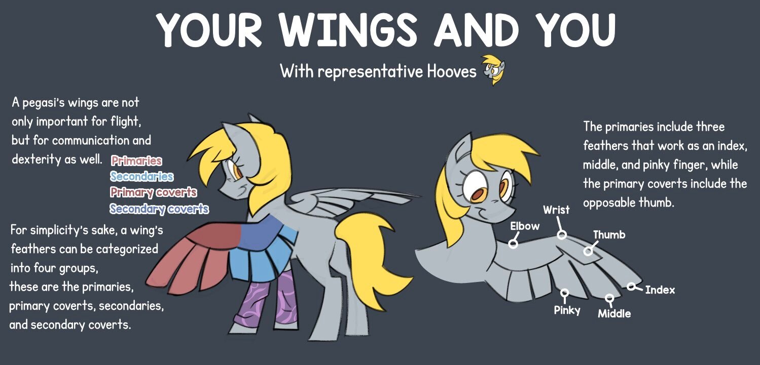 #3591189 - safe, artist:partyponypower, derpy hooves, pegasus, pony, g4 ...