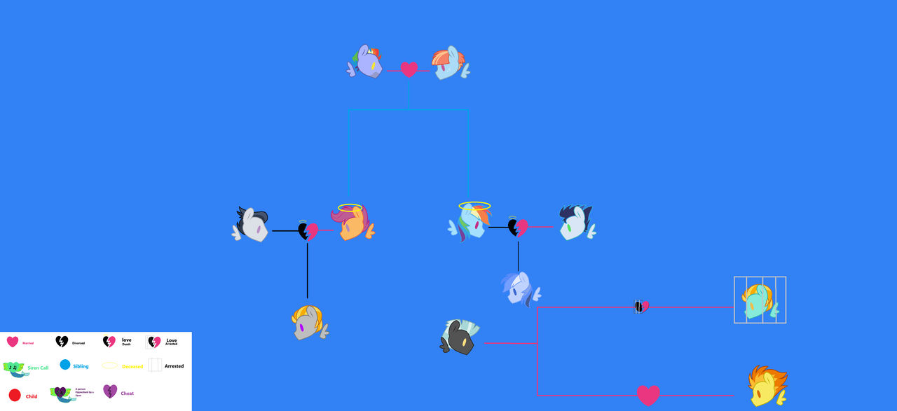 #3608564 - safe, artist:dianarp1990, artist:therainbowgirly, bow ...