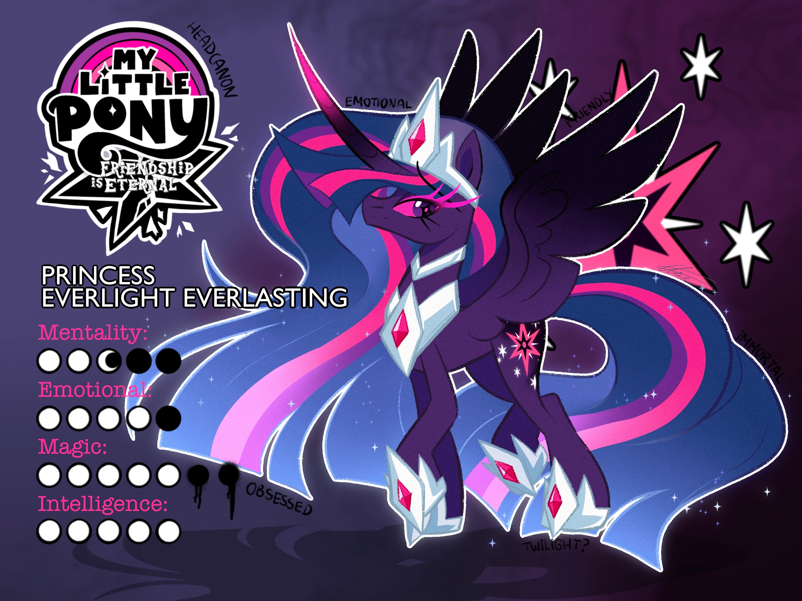 #3617009 - safe, artist:inspiredpixels, sci-twi, twilight sparkle, alicorn, pony, g4, midnight ...